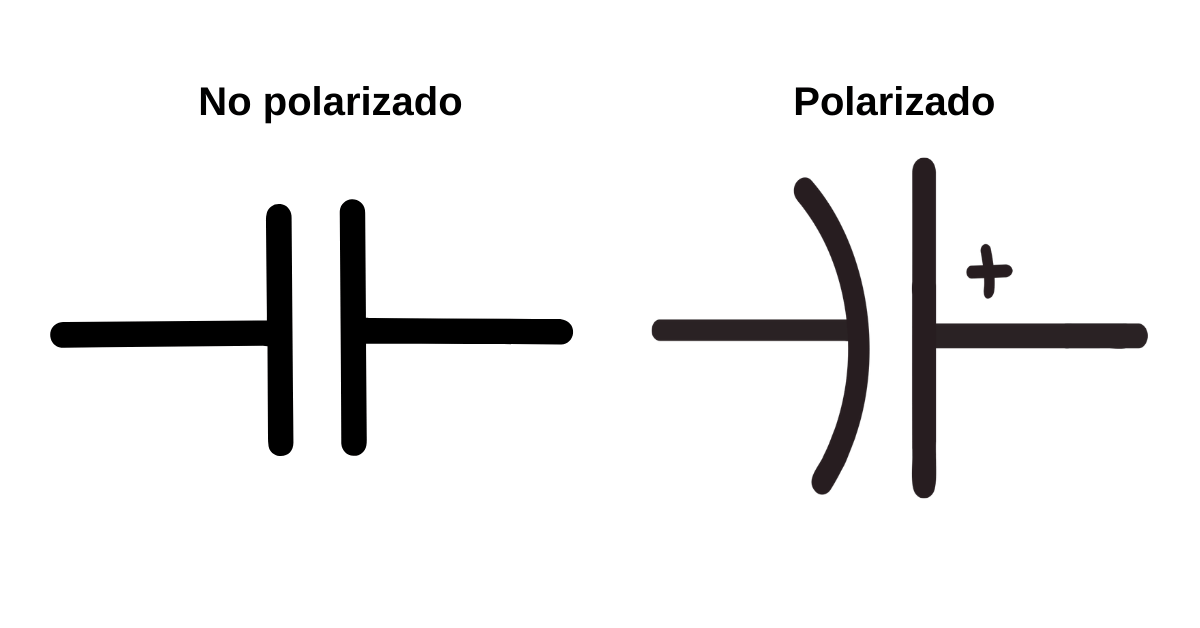 ¿Qué es un Capacitor y Para qué Sirve? - Ingeniería fácil